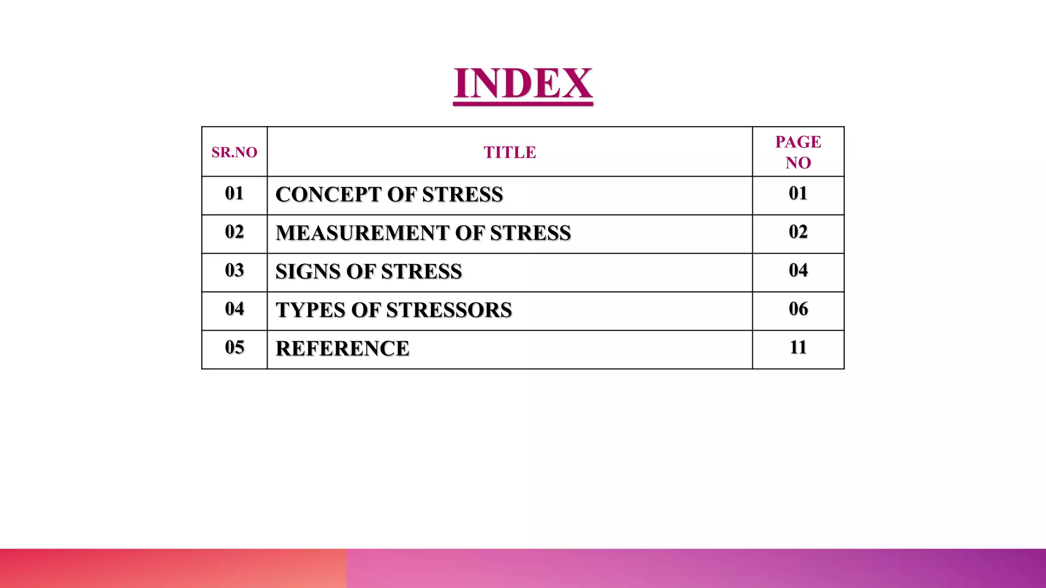 Concept of stress | PDF