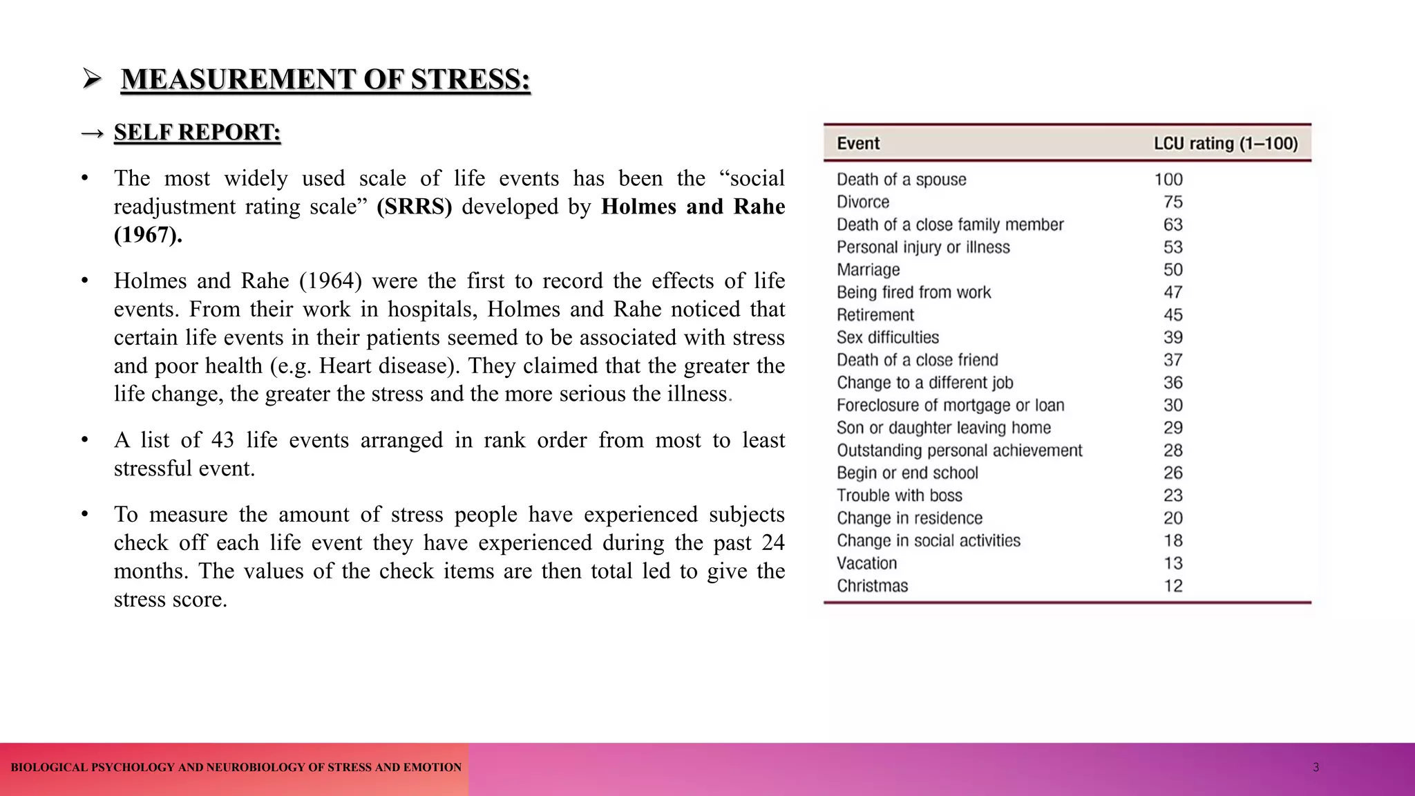 Concept of stress | PDF