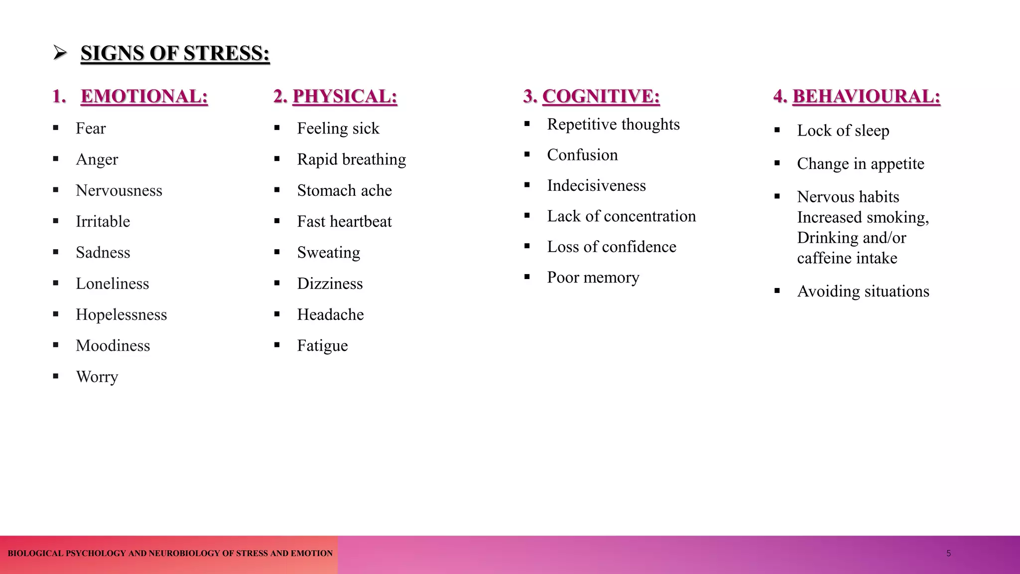 Concept of stress | PDF