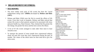 Concept of stress | PDF