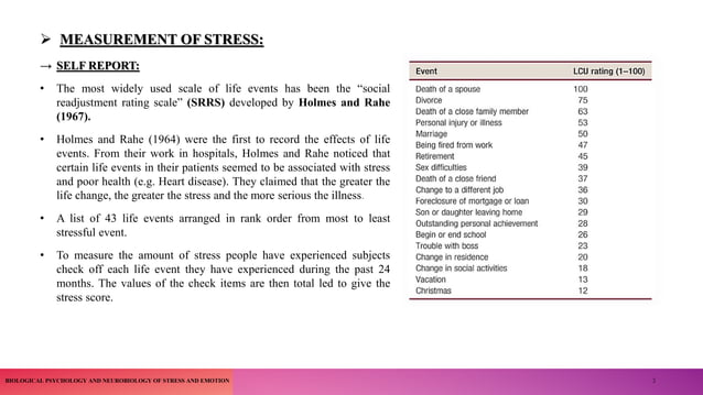 Concept of stress | PDF