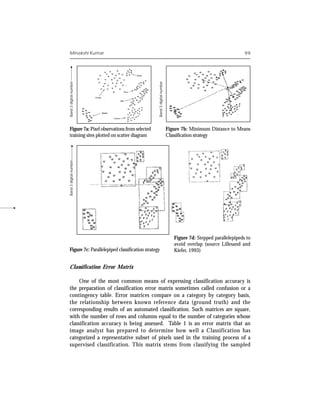 satellite image processing | PDF