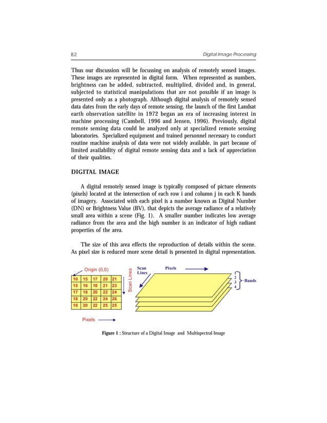 satellite image processing | PDF | Photo Editing Software | Computer ...