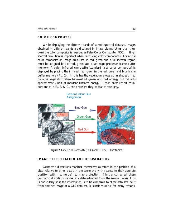 satellite image processing