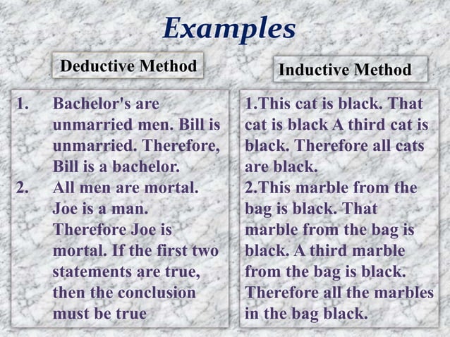 Inductive and Deductive Method | PPTX