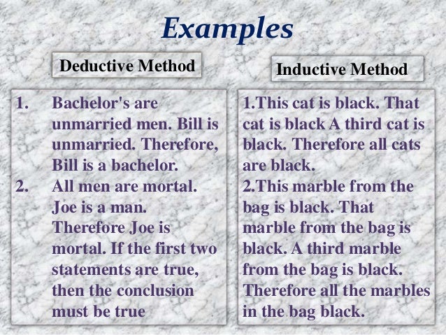 Inductive and Deductive Method