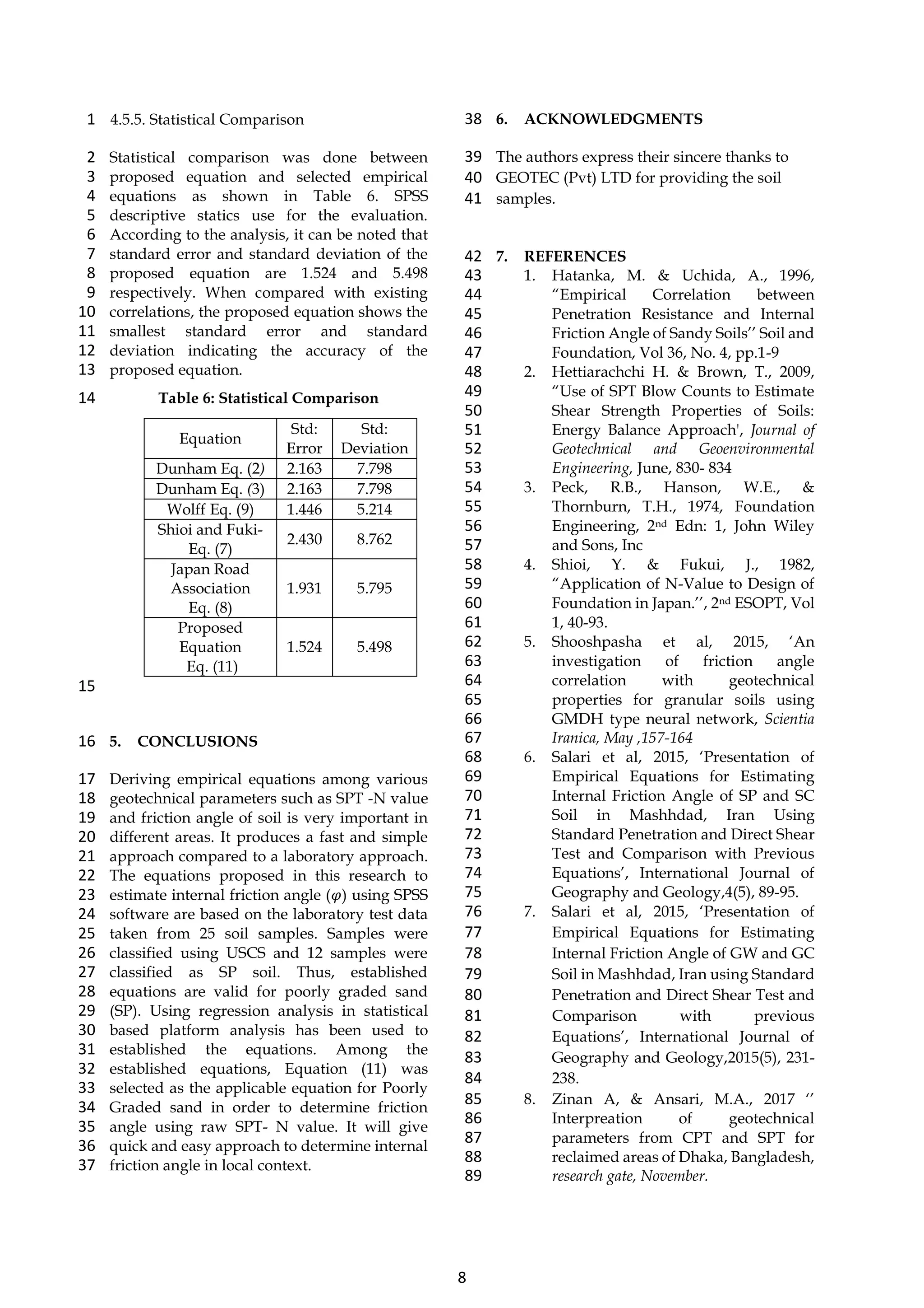 paper - ACEPS 2021-Final.pdf