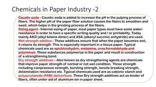 Paper chemicals | PDF