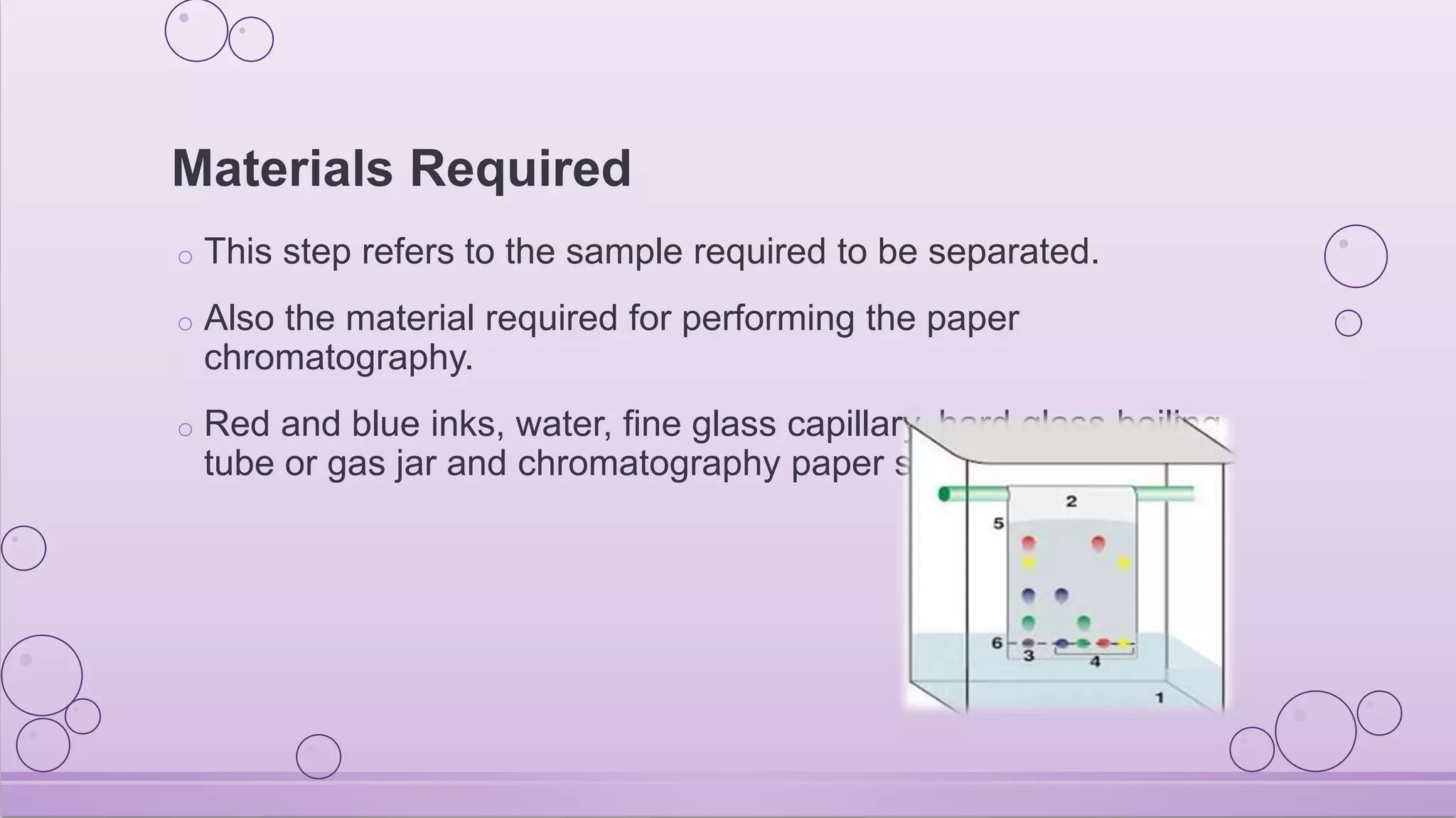 Paper chromatography | PPTX