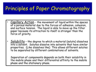 Paper-Chromatography.ppt