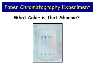 Paper-Chromatography.ppt