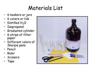 Paper-Chromatography.ppt