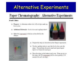 Paper-Chromatography.ppt