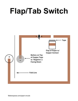 Paper circuit-project-templates | PDF
