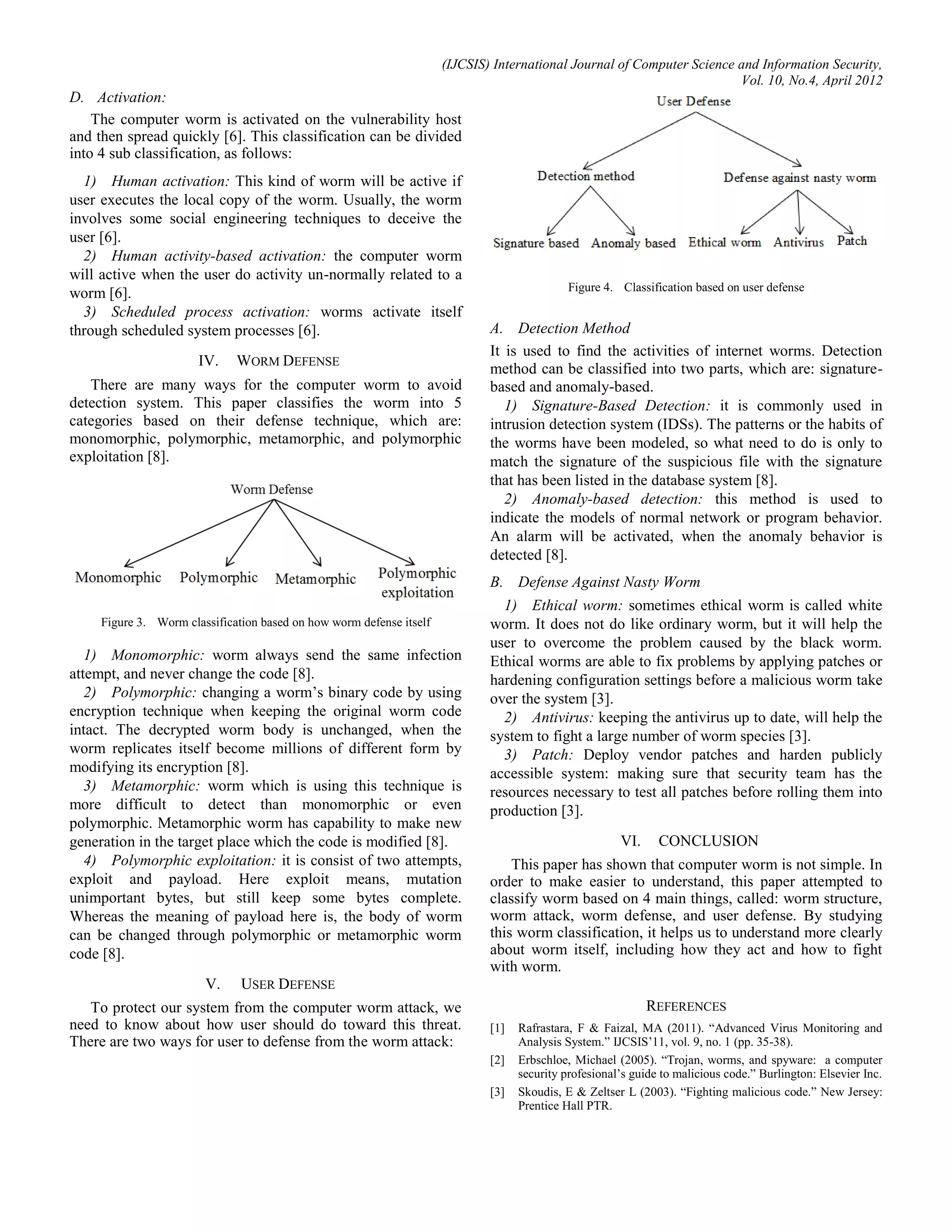Paper-ComputerWormClassification.pdf
