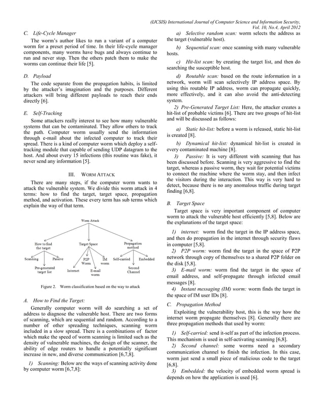 Paper-ComputerWormClassification.pdf