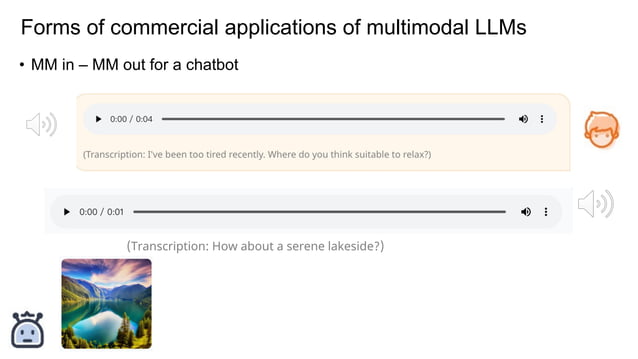 社内勉強会資料anygptunified Multimodal Llm With Discrete Sequence Modeling Ppt Free Download