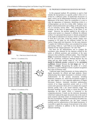 novel method of differentiating palm leaf scribers using 2D ...