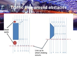Fluid Mechanics Aided Computing for Effective Traffic Management | PPT