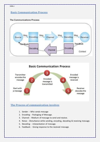 Paper I , communication assignment. | PDF