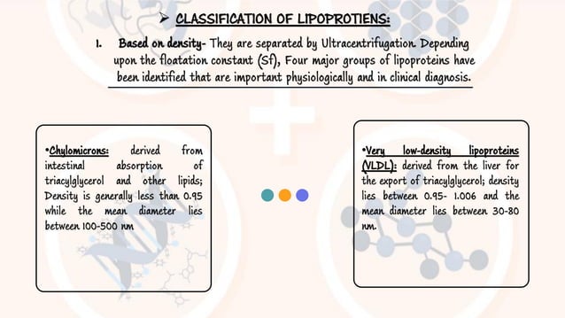LIPOPROTEIN AND CLASSIFICATION OF CHYLOMICRON, VLDL, LDL, HDL | PDF