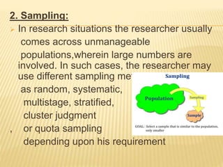 FRAMEWORK OF RESEARCH PROPOSAL | PPTX