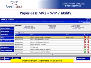 Paper-Less MES Solution Overview | PPSX | Business | Business and Finance