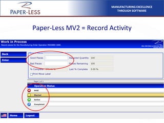Paper-Less MES Solution Overview | PPSX | Business | Business and Finance