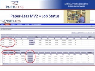 Paper-Less MES Solution Overview | PPSX | Business | Business and Finance