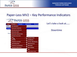Paper-Less MES Solution Overview | PPSX | Business | Business and Finance