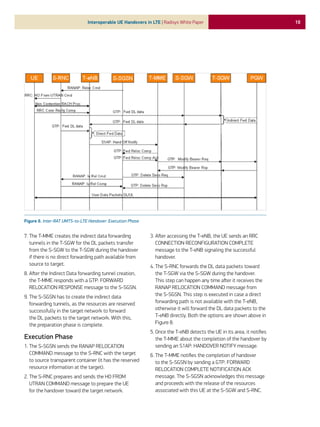 Paper lte-interoperable | PDF