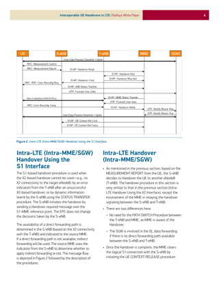 Paper lte-interoperable | PDF