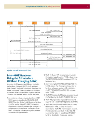 Paper lte-interoperable | PDF