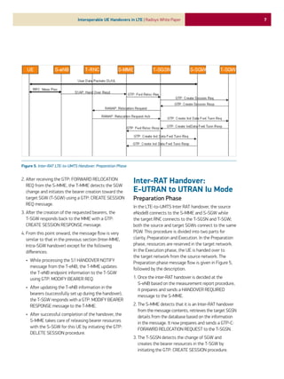 Paper lte-interoperable | PDF