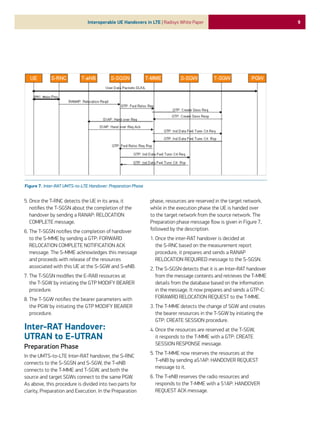 Paper lte-interoperable | PDF
