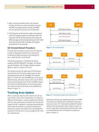Paper lte-protocol-signaling | PDF