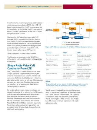 Paper lte-srvcc | PDF