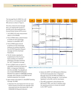 Paper lte-srvcc | PDF