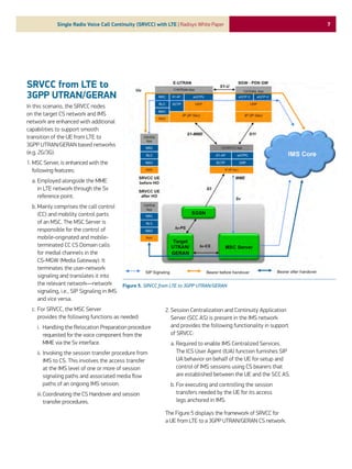 Paper lte-srvcc | PDF