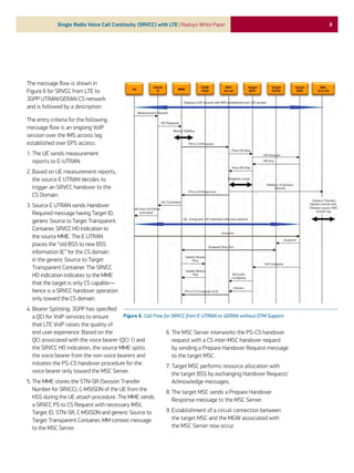 Paper lte-srvcc | PDF