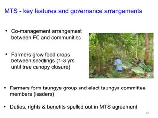 Session 5.6 MANAGEMENT OF GHANA’S MODIFIED TAUNGYA SYSTEM: CHALLENGES ...