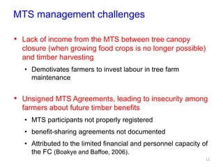 Session 5.6 MANAGEMENT OF GHANA’S MODIFIED TAUNGYA SYSTEM: CHALLENGES ...