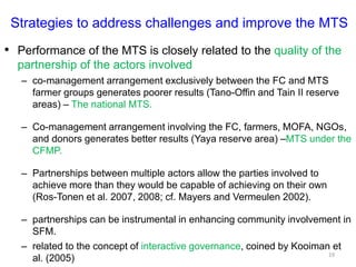 Session 5.6 MANAGEMENT OF GHANA’S MODIFIED TAUNGYA SYSTEM: CHALLENGES ...