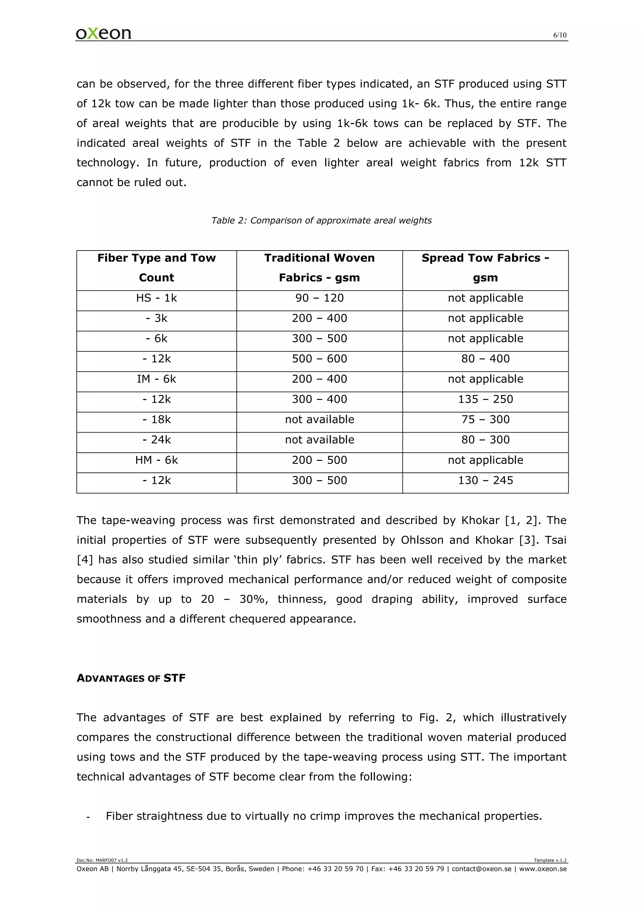 Paper - New opportunities in lightweight spread tow fabrics (STF) | PDF