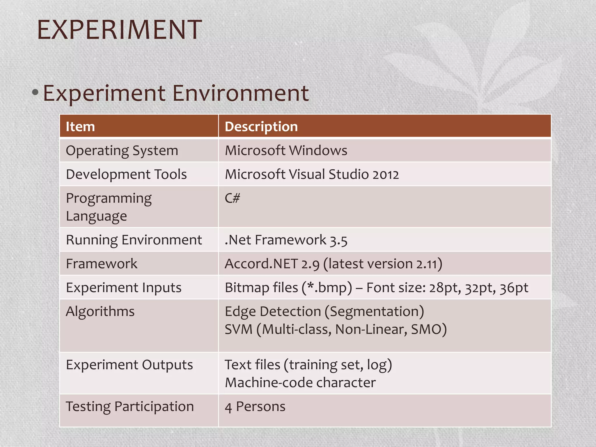 Support Vector Machine (SVM) Based Classifier For Khmer Printed Character-set Recognition | PPT