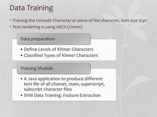 Support Vector Machine (SVM) Based Classifier For Khmer Printed Character-set Recognition | PPT