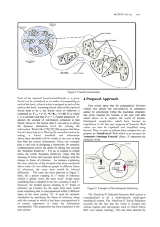 OntoFrac-S | PDF