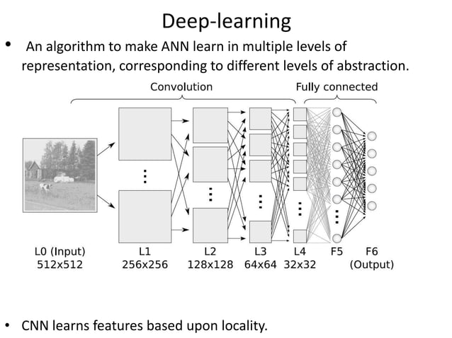 Neuroevolution and deep learing | PPTX | Artificial Intelligence ...