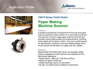 Paper & Printing Applications & Innovations | PPT