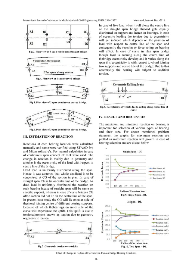 Paper radius of curvature | PDF | Geology | Science